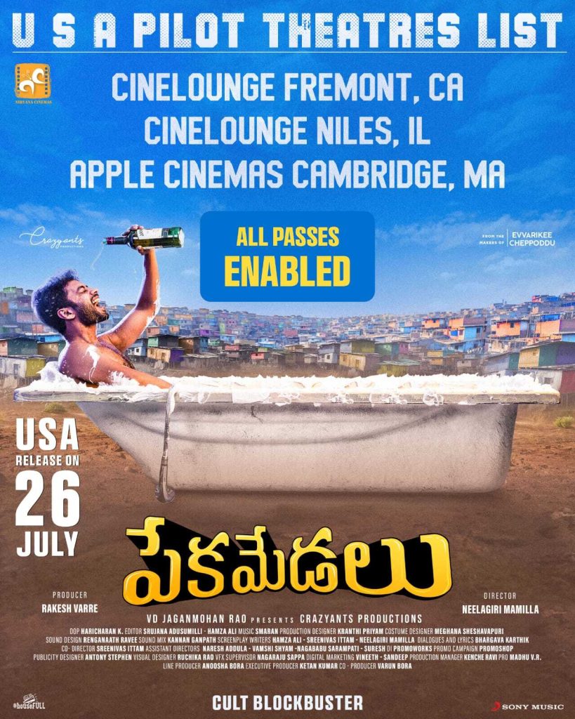 After Blockbuster Response of Peka Medalu in Telugu states now it is ...